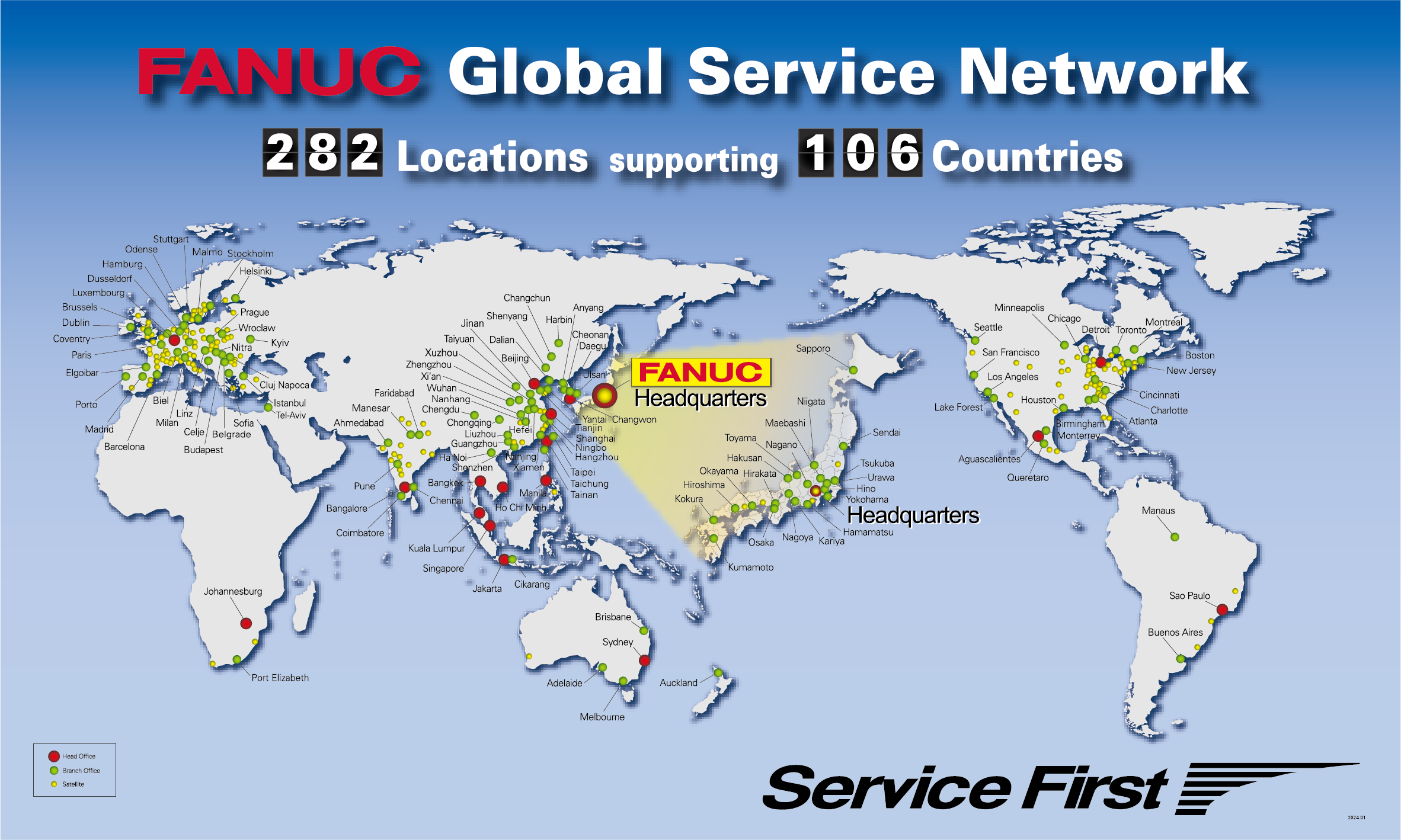 Service & Support - FANUC